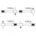 Trumeter 3900 Series | Fabric & Carpet Length Measurement